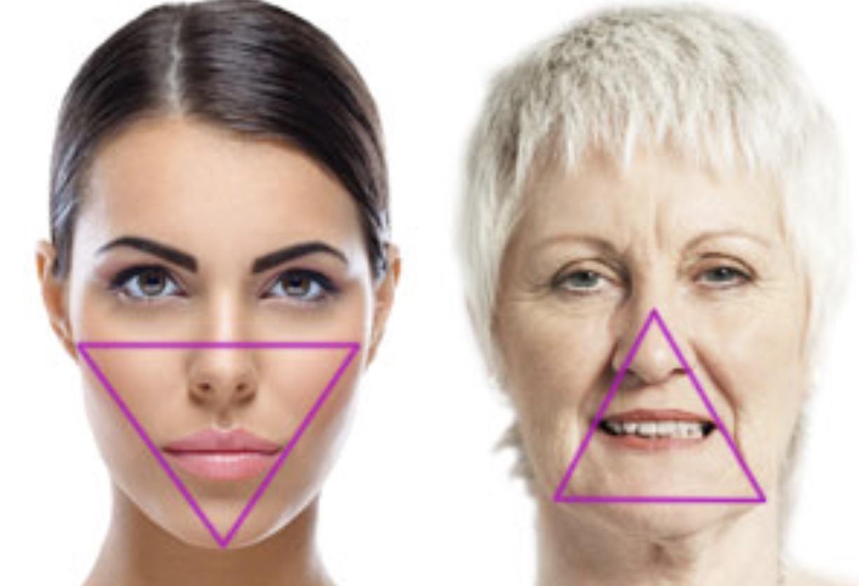Facial Contouring | Newport Beach Plastic Surgery – Dr. Kaidi